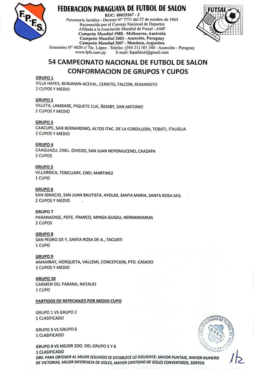 Amambay presento su lista de buena fe para las eliminatorias del 54 ...