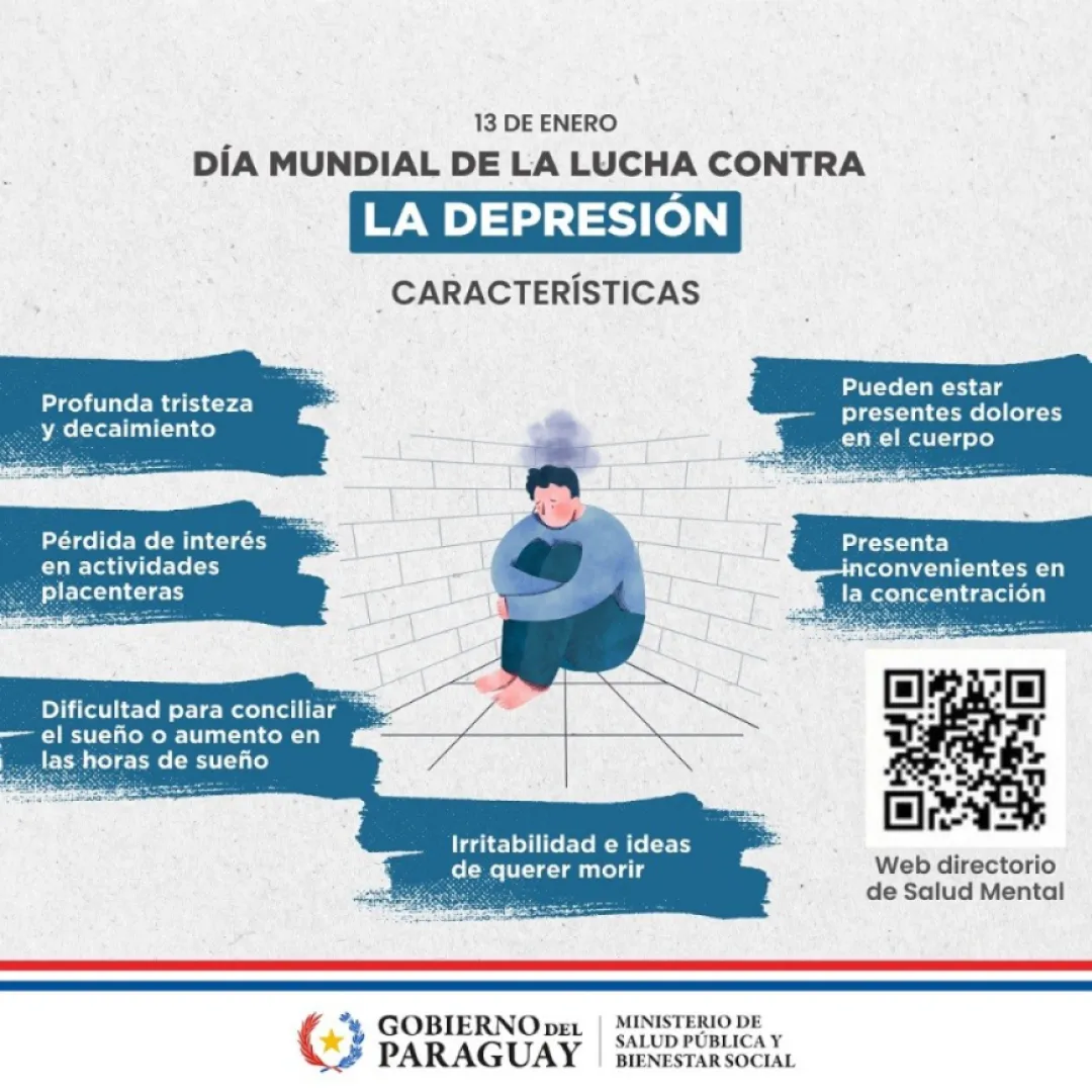 Día Mundial de Lucha contra la Depresión: un llamado a la acción por la salud mental - Radio Amambay